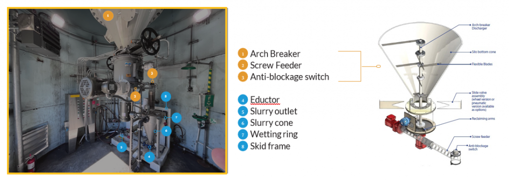 Sodimate works with Greenville Utilities Commission WTP to retrofit ...